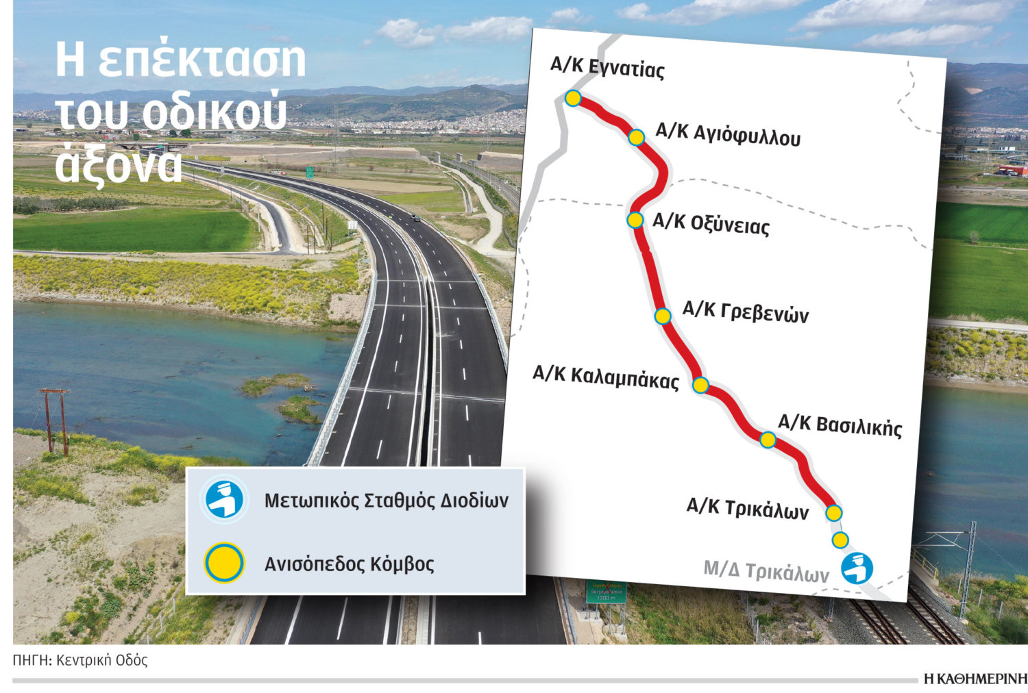 Ξεκινά το τμήμα του Ε-65 από Τρίκαλα μέχρι Εγνατία - Ο χάρτης του έργου ...